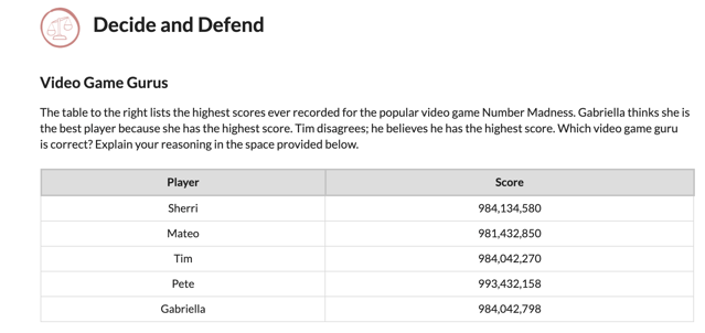 Using Inquiry-Based Learning With STEMscopes Math Activities